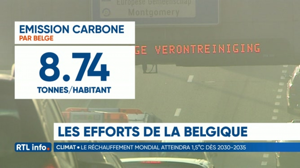 Où en est la Belgique dans la lutte contre le réchauffement climatique ...