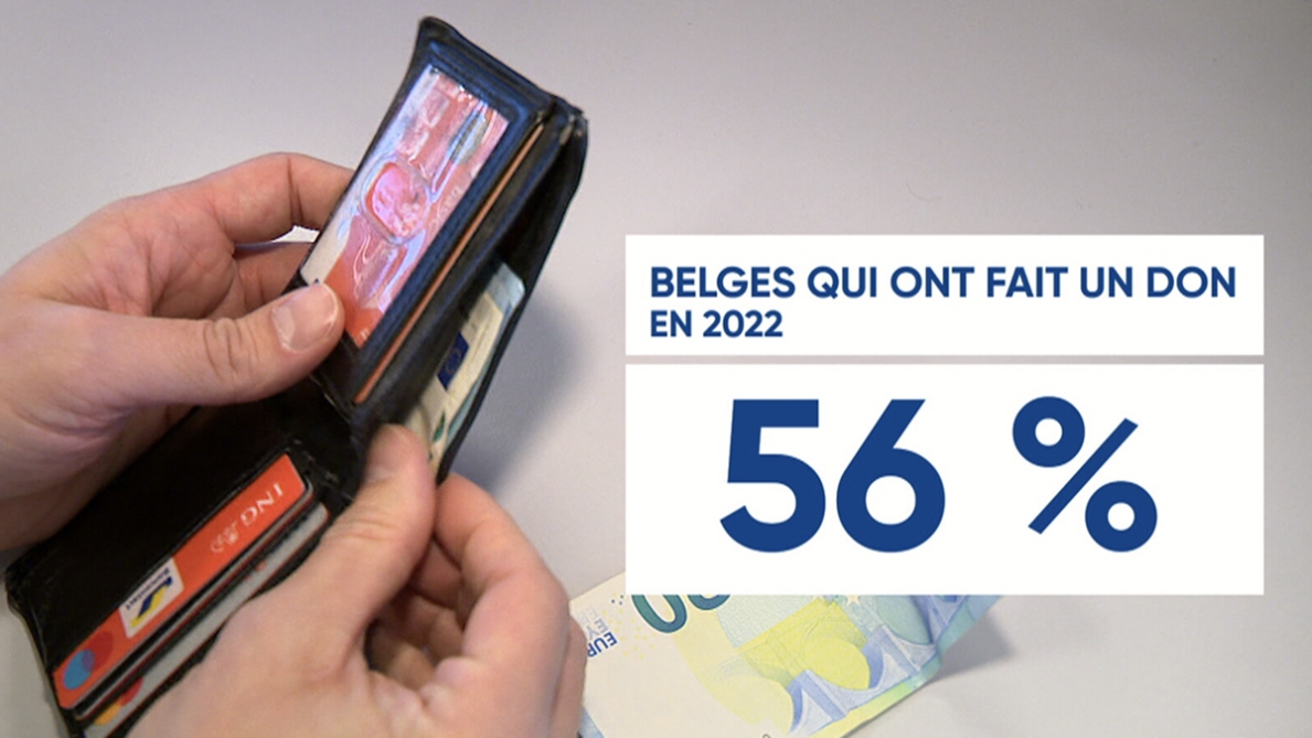 Êtes-vous philanthrope? Malgré les crises, les Belges restent généreux ...