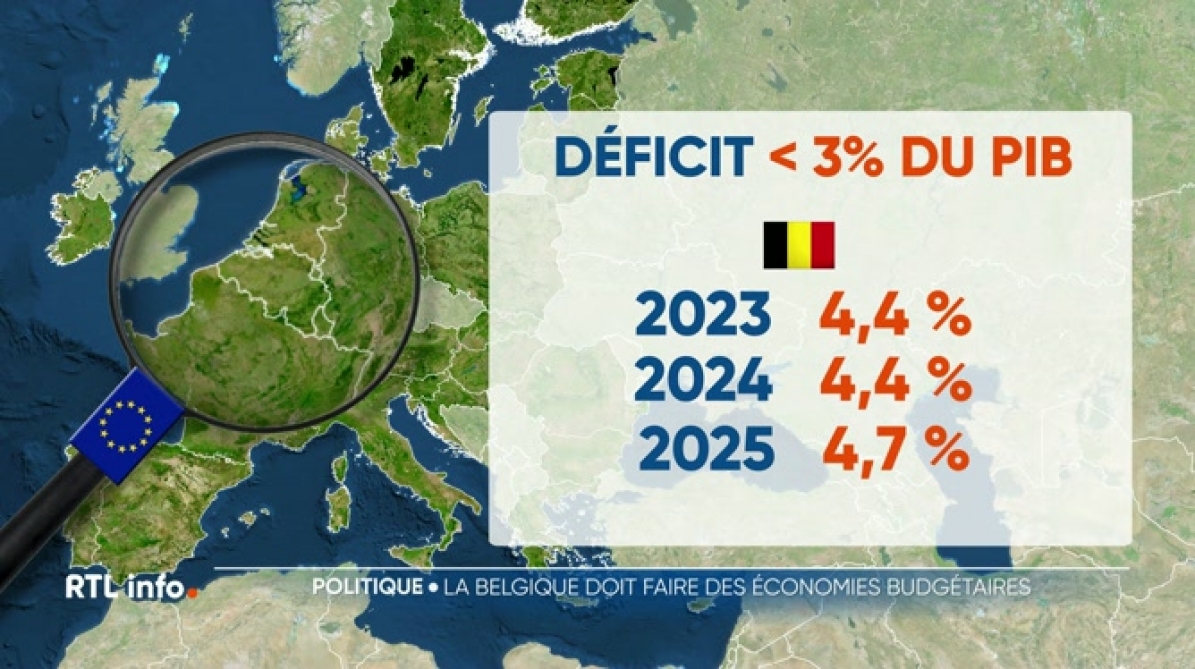 L'Europe demande à la Belgique de faire 25 milliards d'euros d'économie | RTL Info