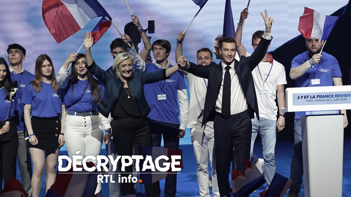 Le Rassemblement National au pouvoir, ça donnerait quoi ? | RTL Info