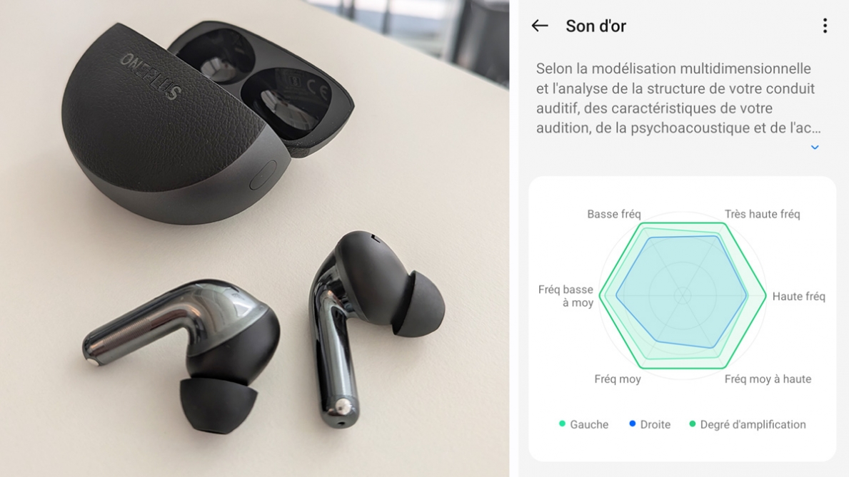 Les tests de Mathieu: ces écouteurs n'ont pas attendu Apple pour ...
