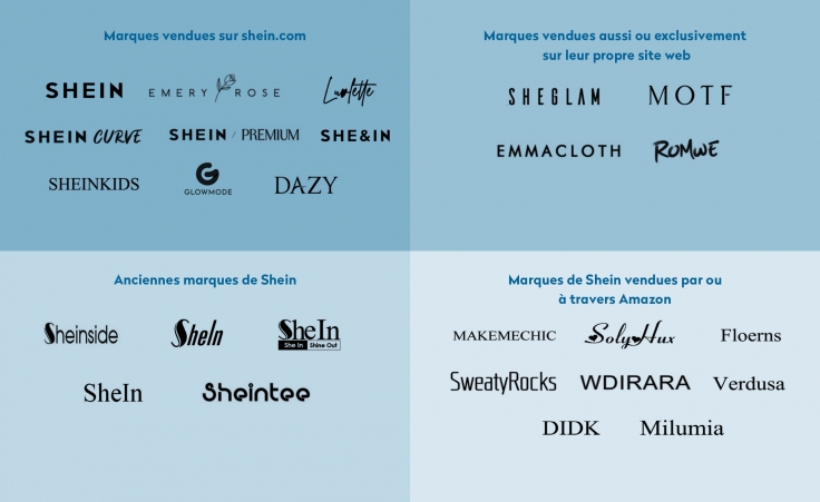 Des t-shirts à... 2 euros: quel est le secret de Shein, la marque ...